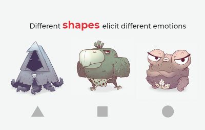 Definitive guide for shape language in character design + llustrated ...