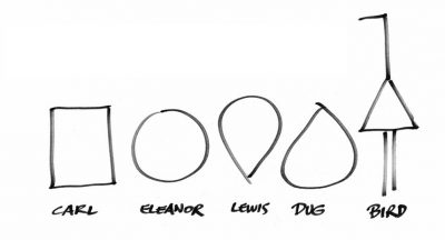 Definitive guide for shape language in character design + llustrated ...