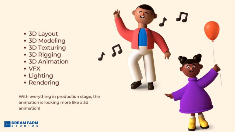 3D Animation Pipeline: A Start-to-Finish Guide (2025 update )