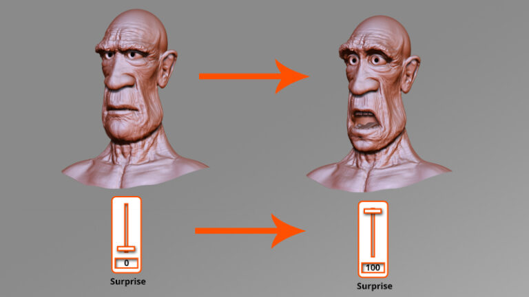 3D Rigging in Animation, how to do it in 4 simple steps + best software