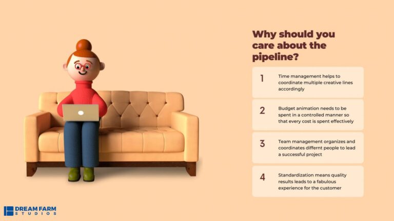 3D Animation Pipeline: A Start-to-Finish Guide (2025 update )