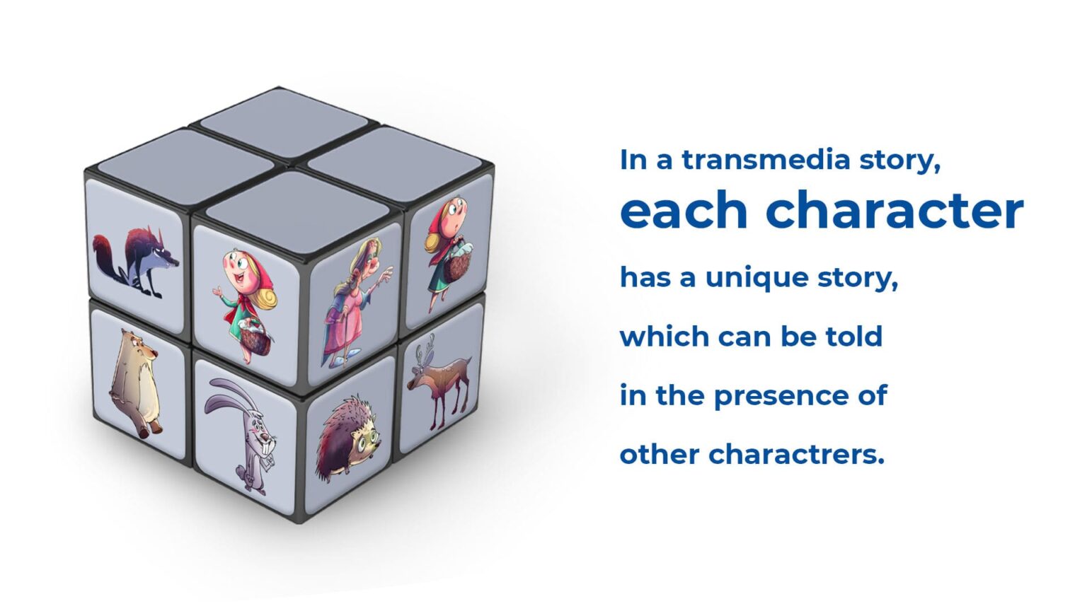 Transmedia Storytelling, Complete Guide (Theory to practice) +Examples