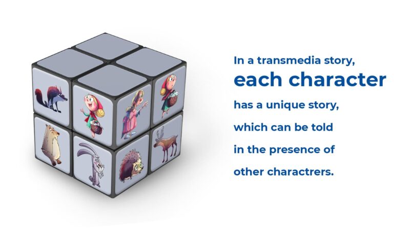 Transmedia Storytelling, Complete Guide (Theory to practice) +Examples