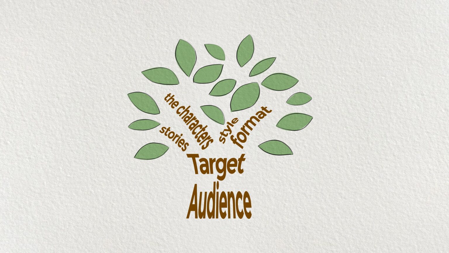 5 Steps on How to Pitch and Sell Animated Series Bible (Roadmap)