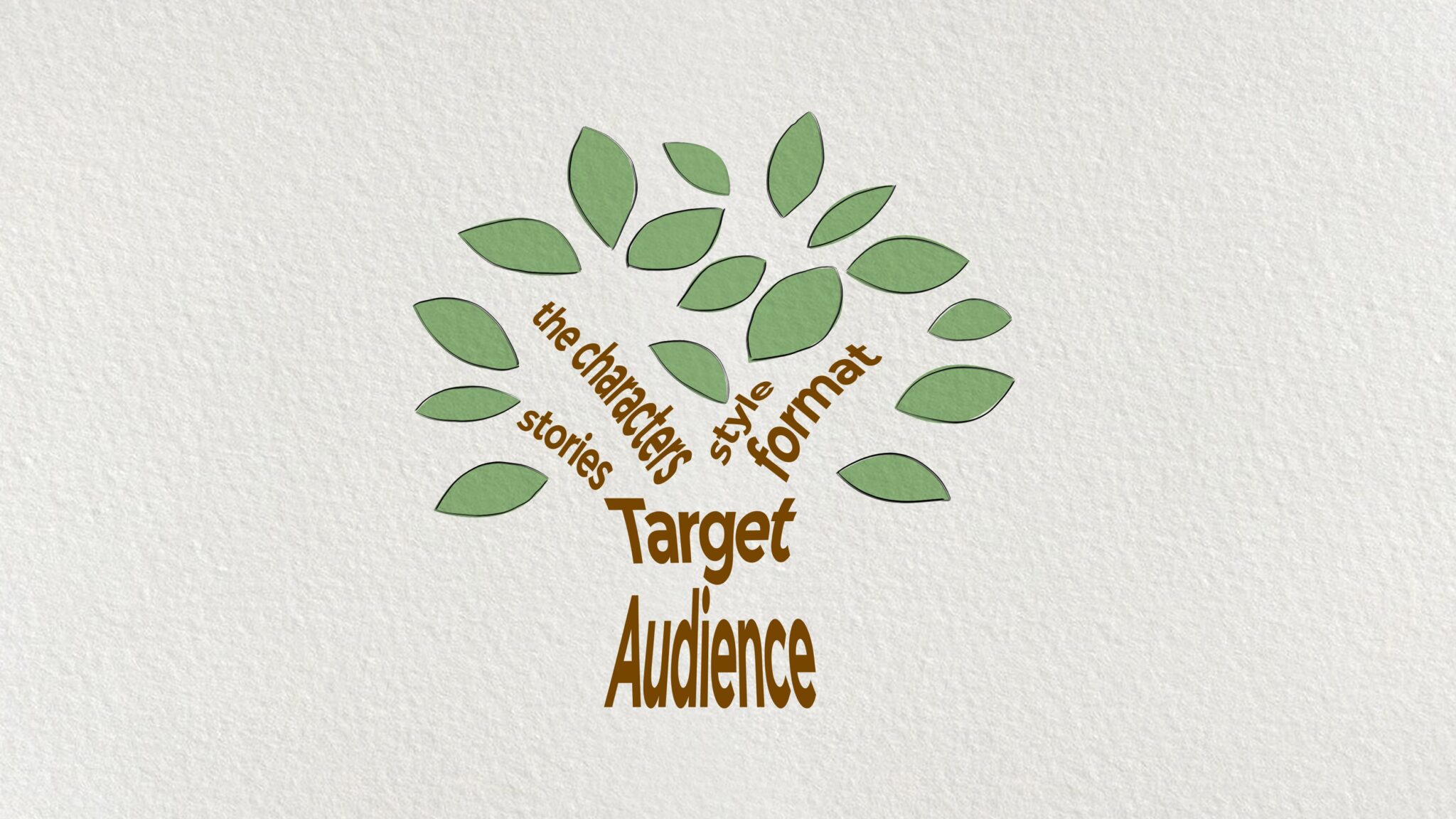 5 Steps on How to Pitch and Sell Animated Series Bible (Roadmap)