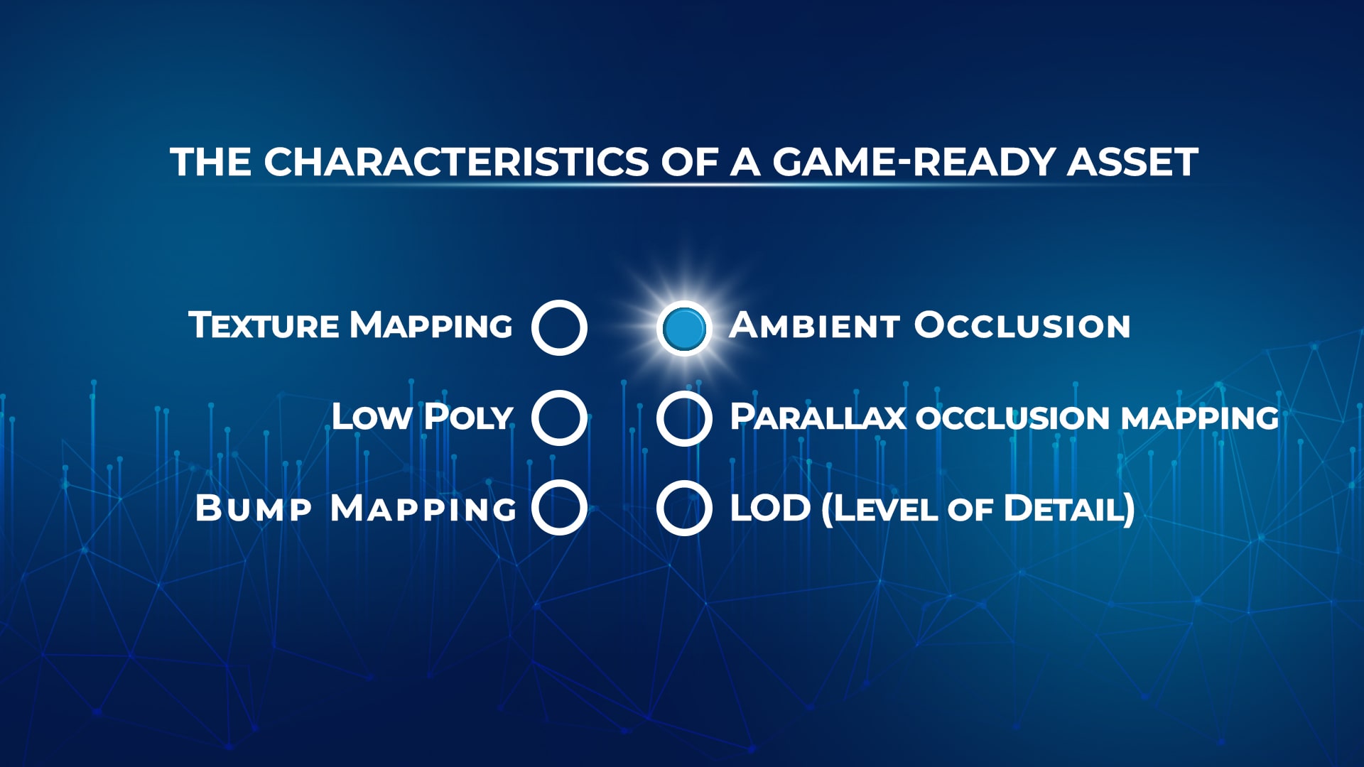 What Is a Game Ready Asset and How to Have One: A Comprehensive Guide.