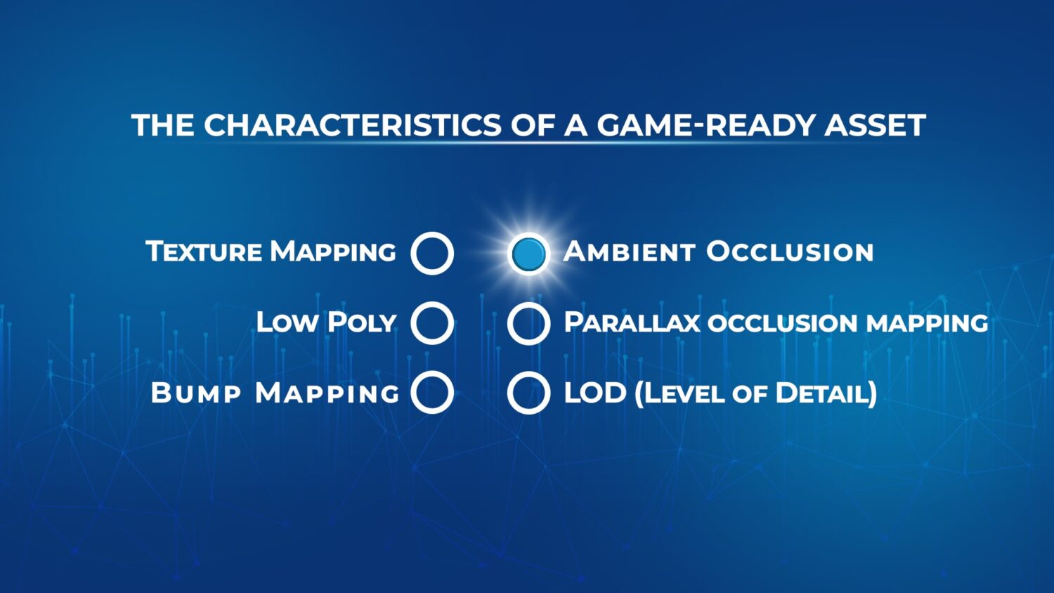 What Is a Game Ready Asset? A Comprehensive Guide.