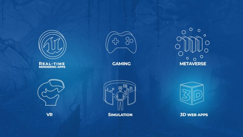 What Is a Game Ready Asset? A Comprehensive Guide.