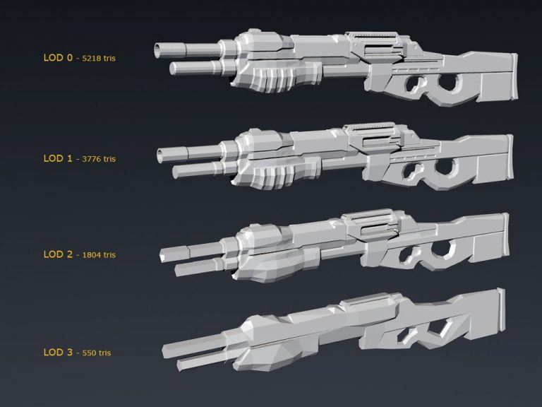 What Is a Game Ready Asset? A Comprehensive Guide.