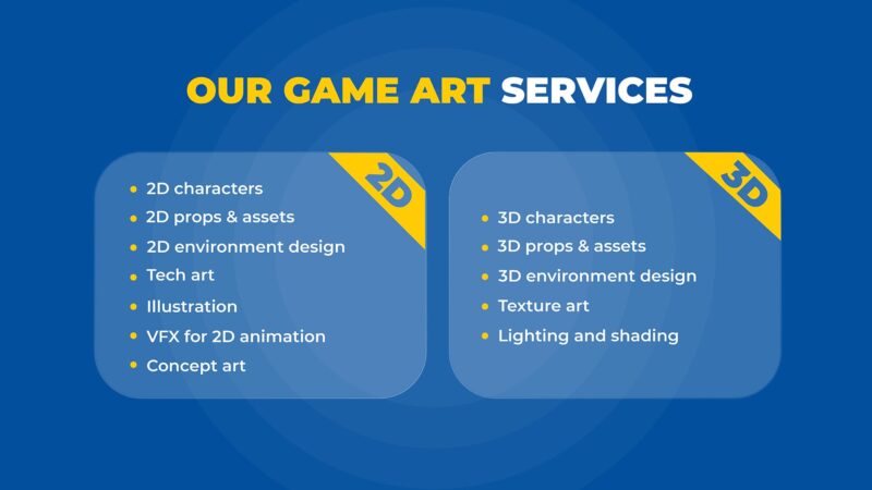 Your 2024 Complete Guide to Game Art Outsourcing
