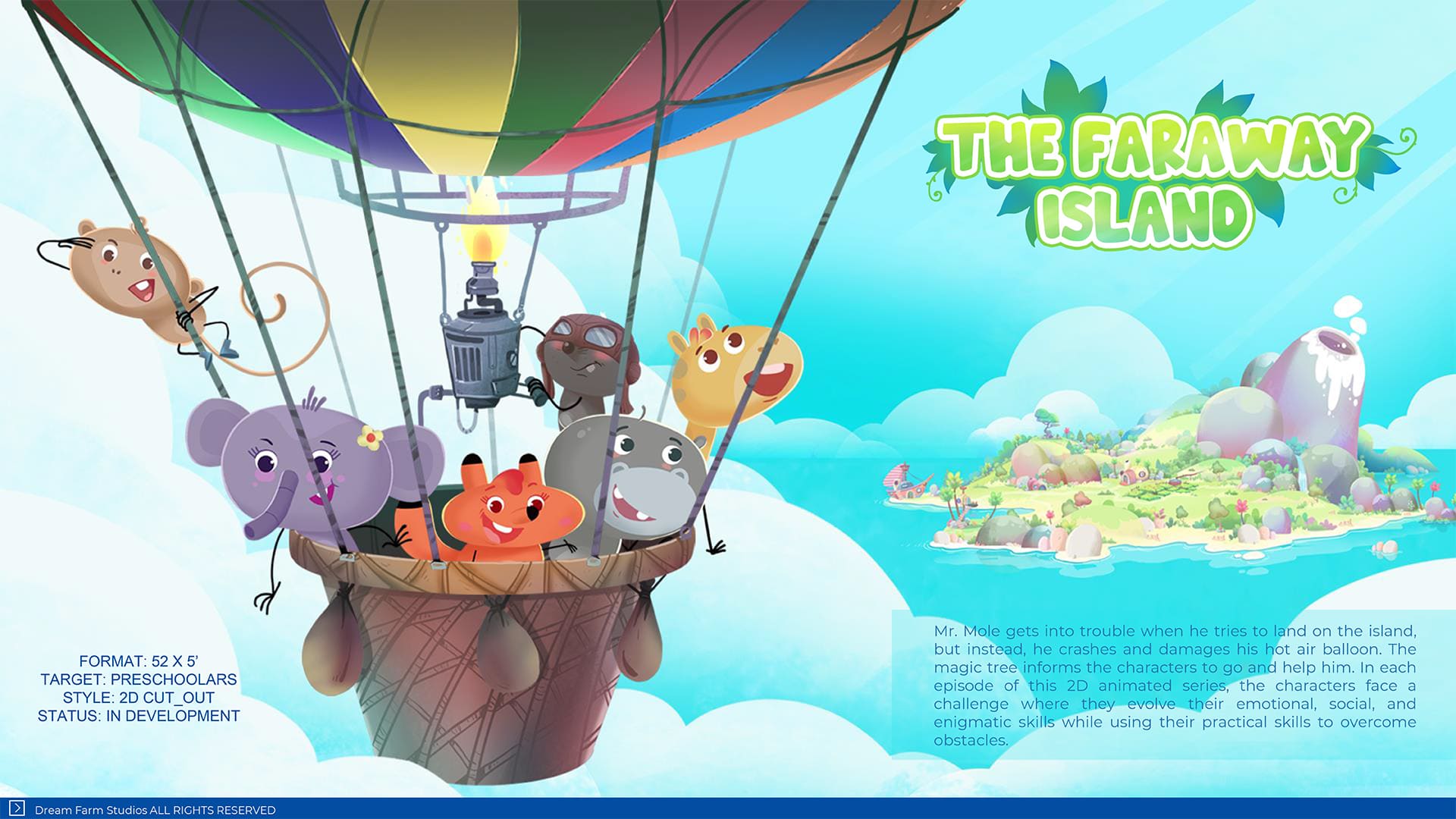 Intellectual Property (IP) Generation | Dream Farm Studios